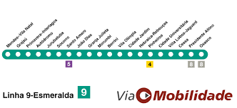 Atualizações Importantes sobre a Linha 9 Esmeralda da CPTM - O Sarrafo ...