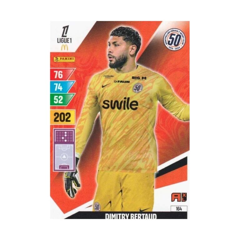A Ascensão do Montpellier FC no Futebol Francês - whyweare